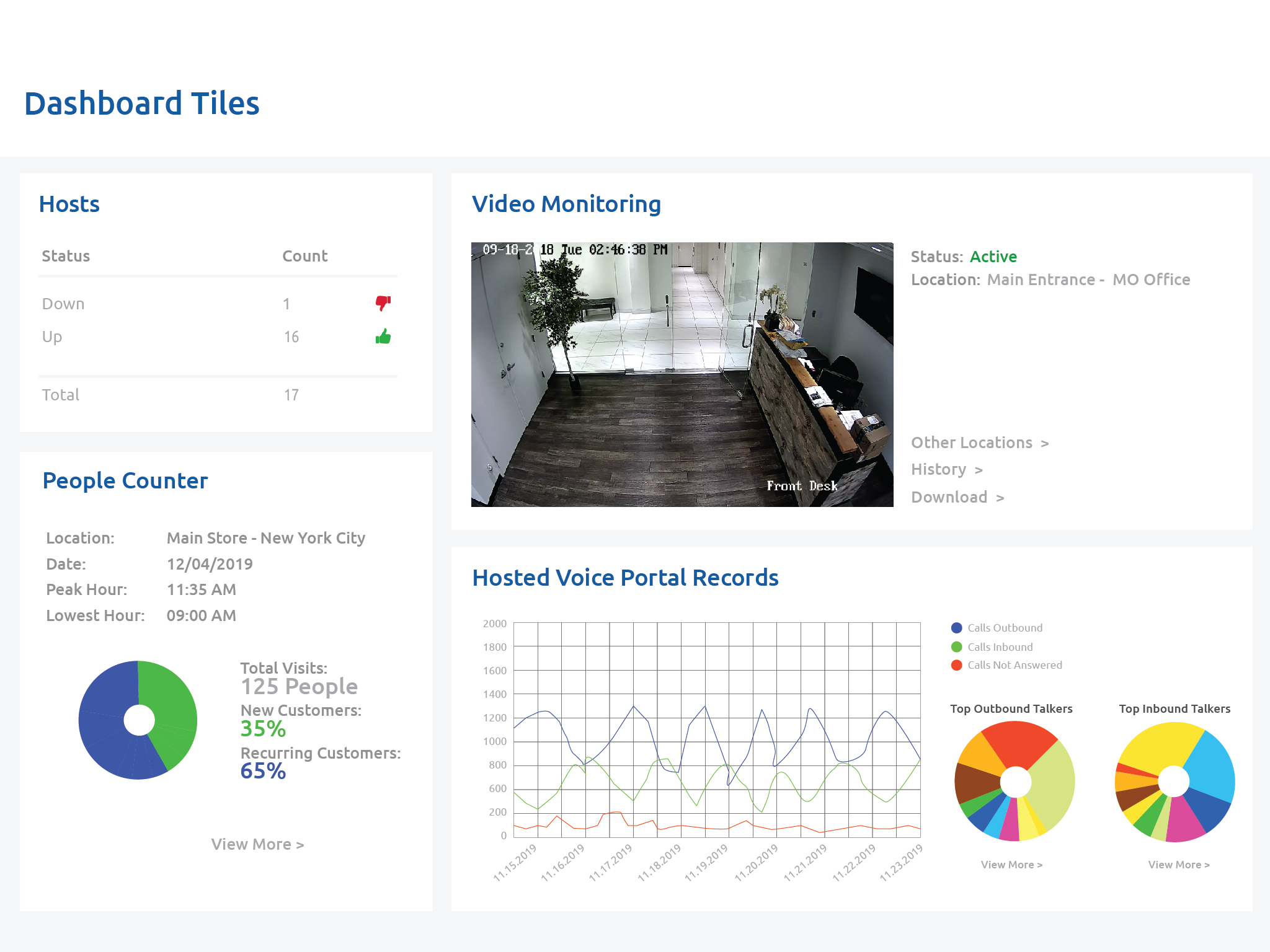 Smart Tile Dashboard