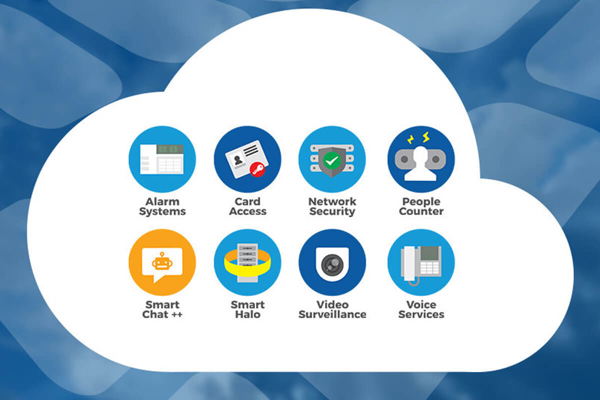 Cloud-Based Unified Communication for Your Business | SmartChoice