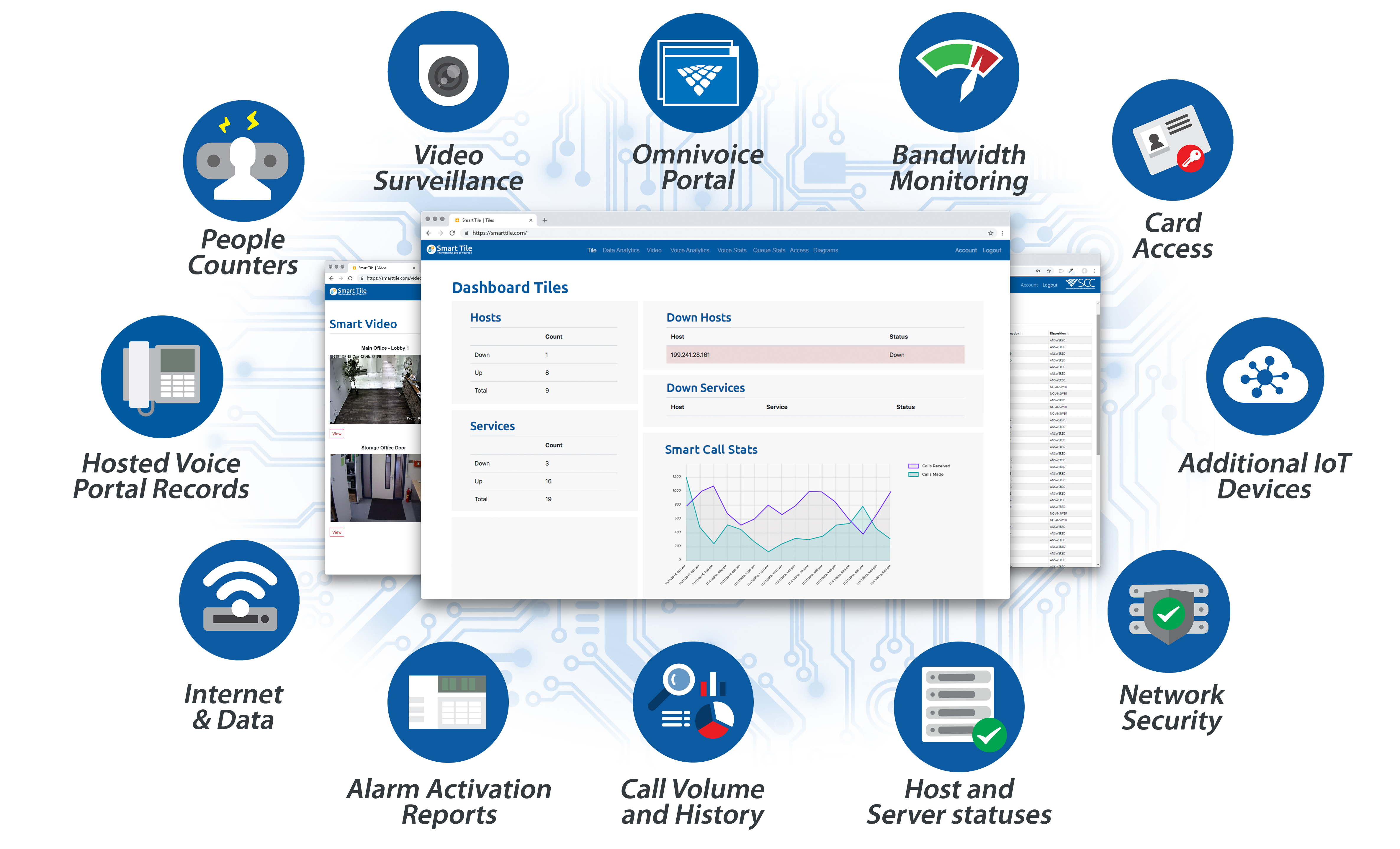 Records and Information Management | SmartChoice