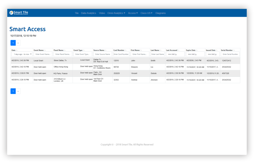 Security + Smart Tile | SmartChoice