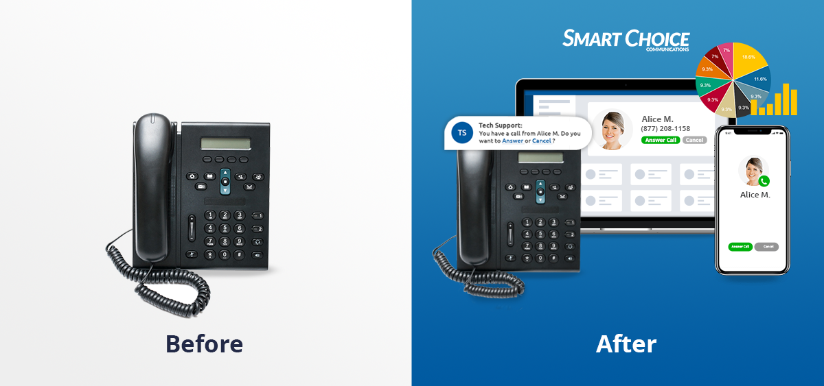 Back to the Office: A Technology Guide for the Hybrid Work Environment