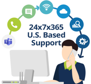 Contact SmartChoice for 24/7 Customer Support